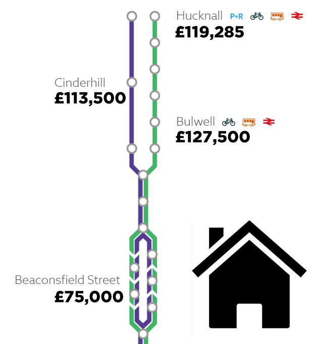 Tram_Graphic_Edit | Notts TV News | The heart of Nottingham news ...