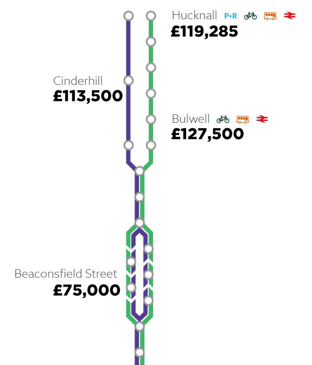Tram map | Notts TV News | The heart of Nottingham news coverage for ...