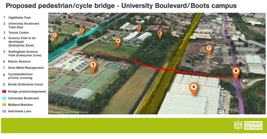 Work starts on new city centre pedestrian and cycle bridge – Notts TV ...